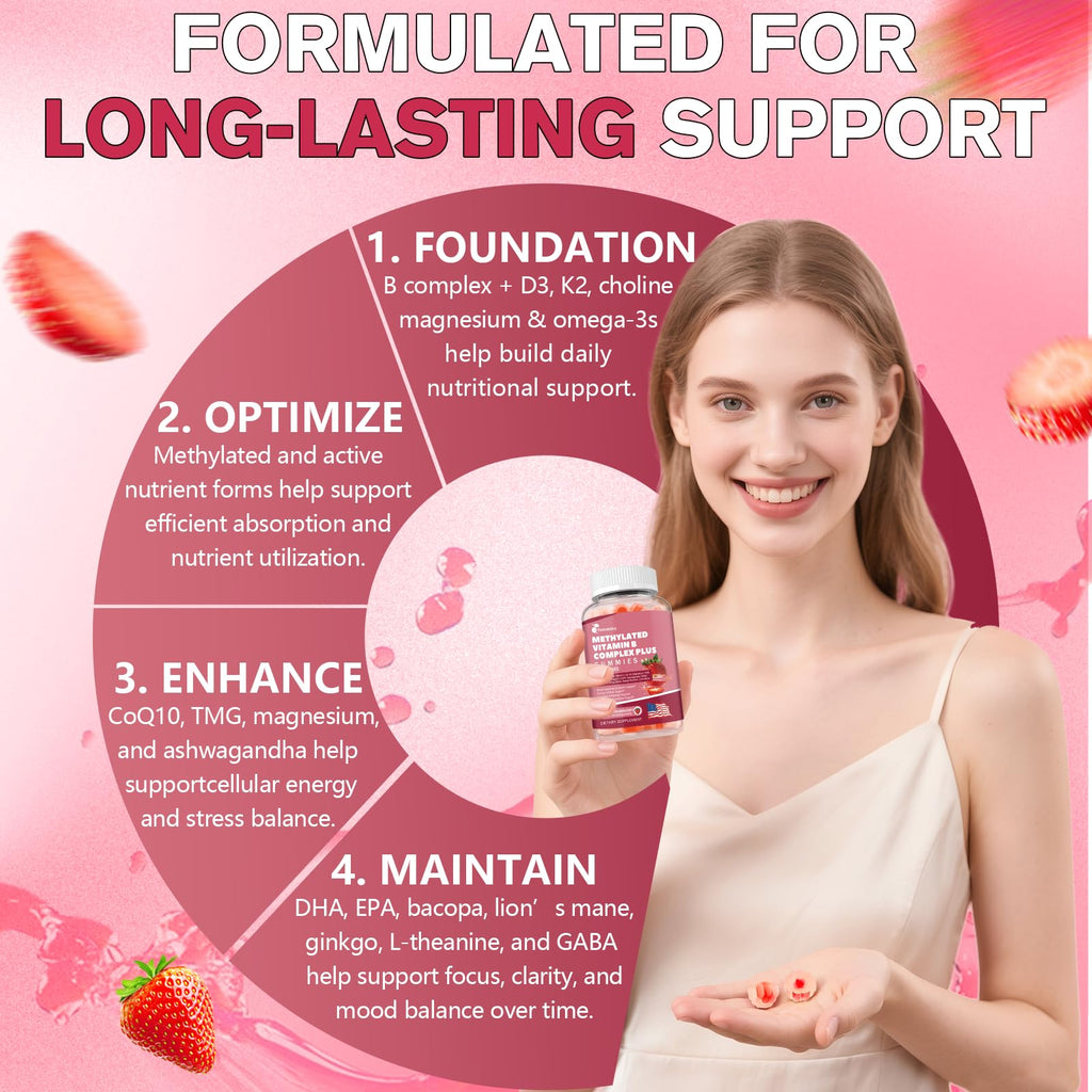 Delicious gummies for daily nutrition