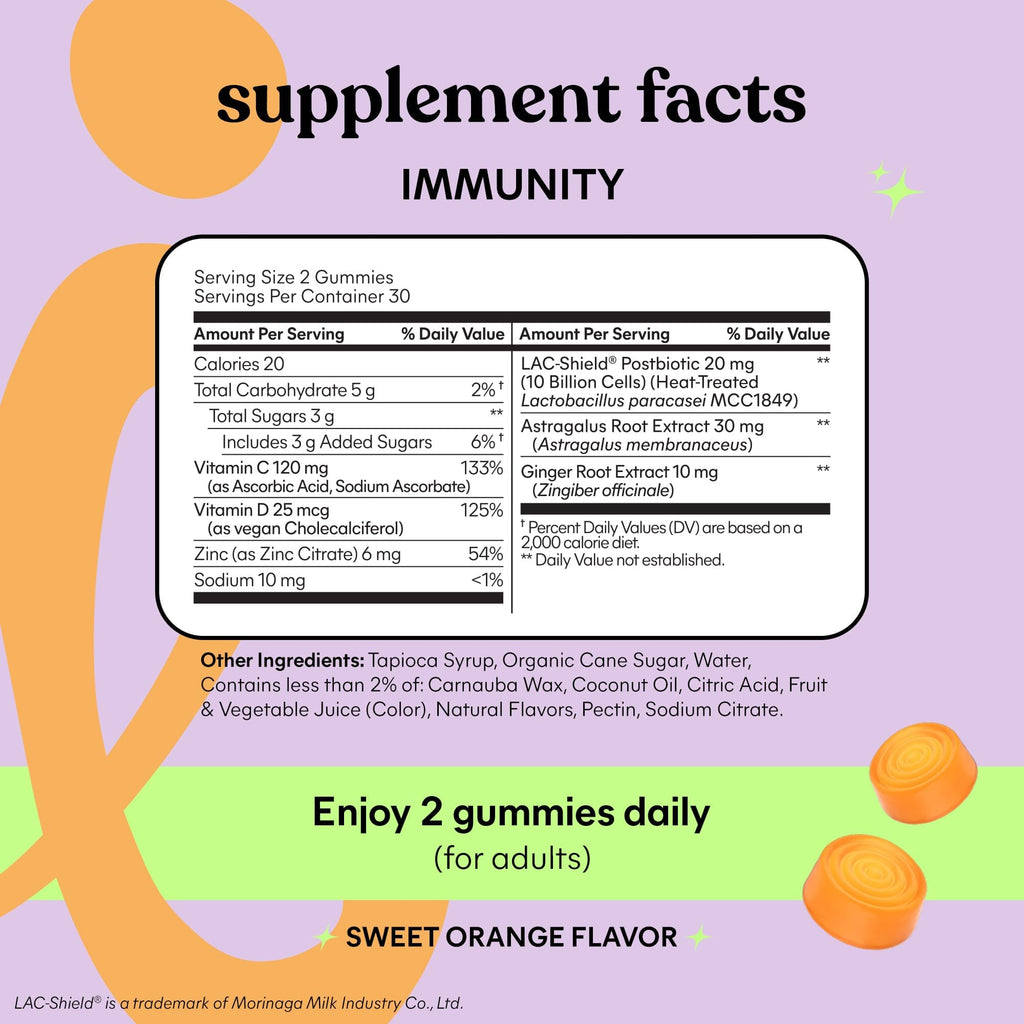 Delicious gummies for daily vitamin intake