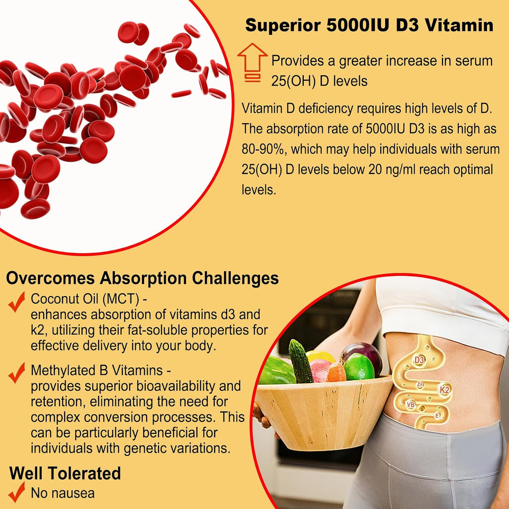 Delicious gummies for daily vitamin intake