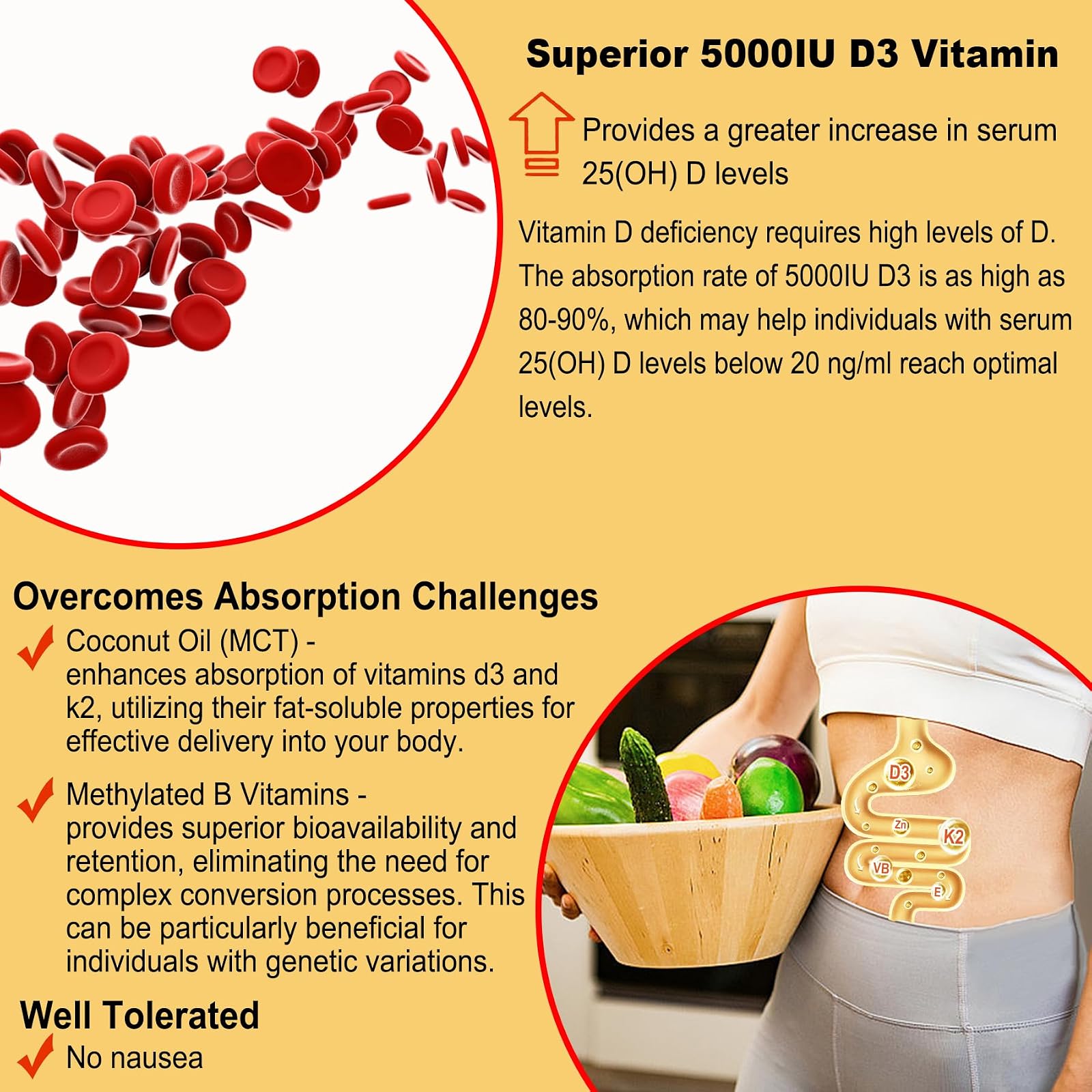Delicious gummies for daily vitamin intake