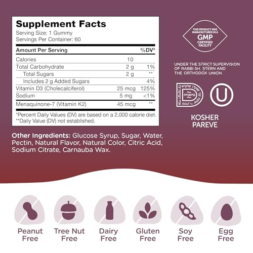 Delicious gummies for daily vitamins