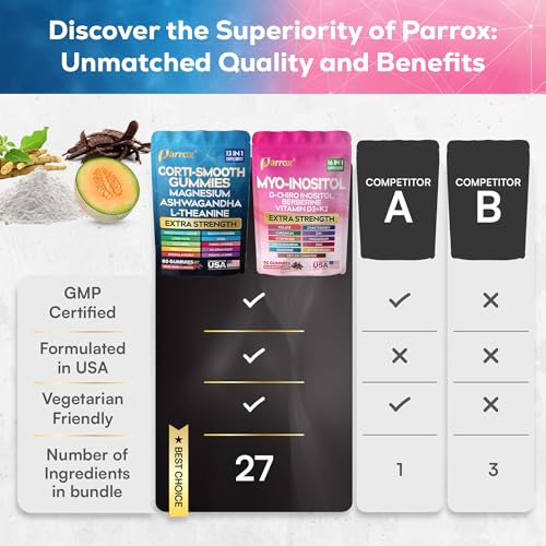 Delicious gummies for daily wellness