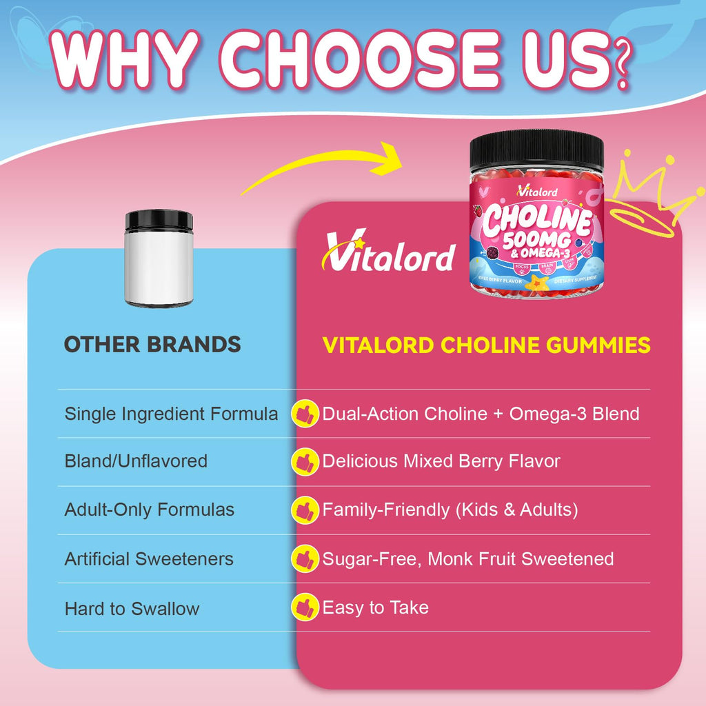 Delicious gummies for daily wellness