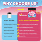 Delicious gummies for daily wellness