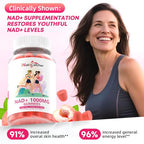 Delicious gummies for daily wellness