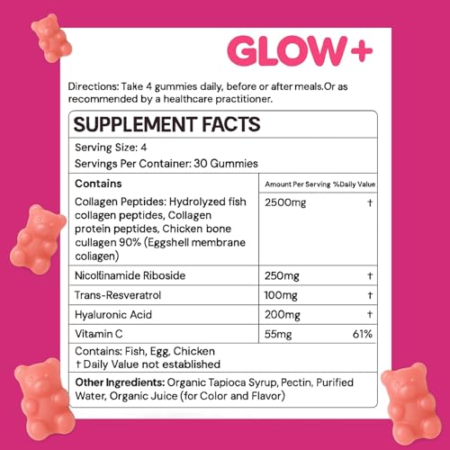 Delicious gummies for daily wellness