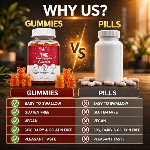 Delicious gummies for daily wellness