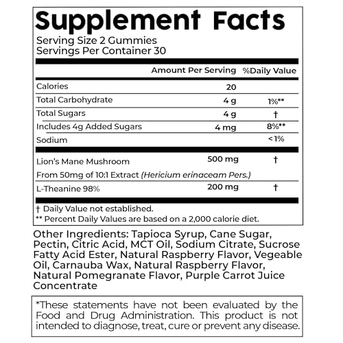 Delicious gummies for daily wellness