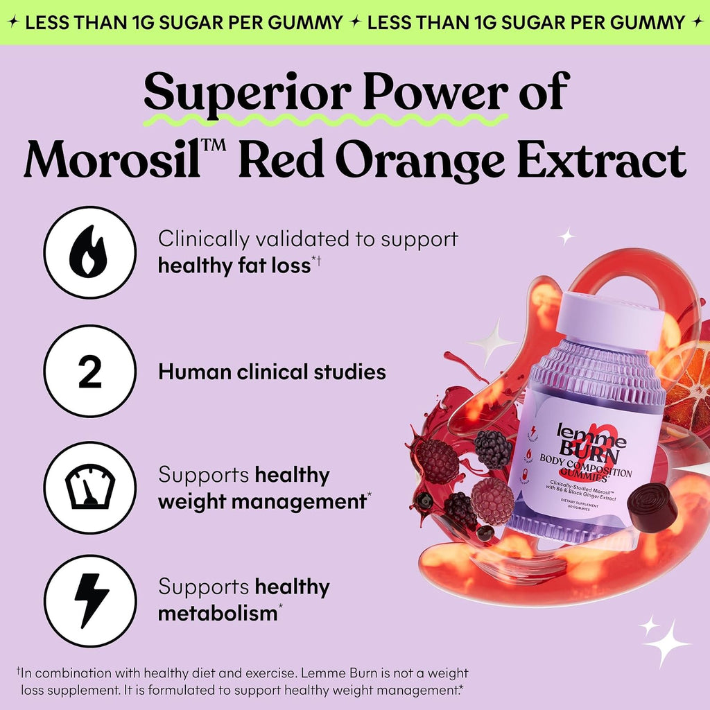 Delicious gummies for effective fat burning