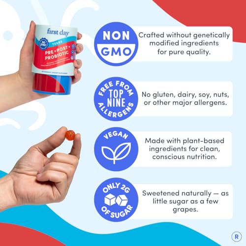 Delicious gummies for everyday digestion