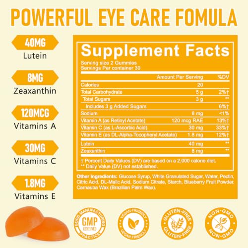 Delicious gummies for eye wellness