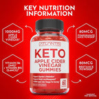 Delicious gummies for fat burning