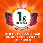 delicious gummies for gut wellness