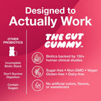 Delicious gummies for gut wellness