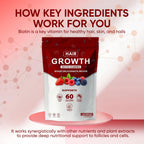 Delicious gummies for healthy hair