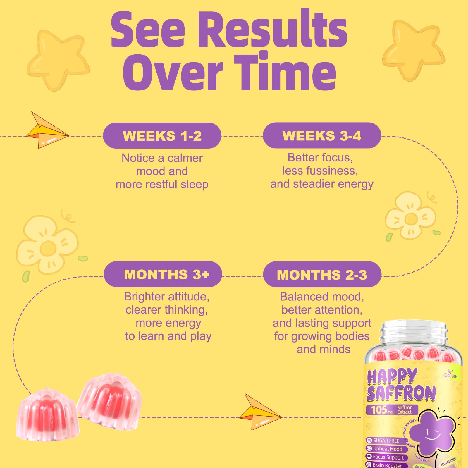 Delicious gummies for joyful kids