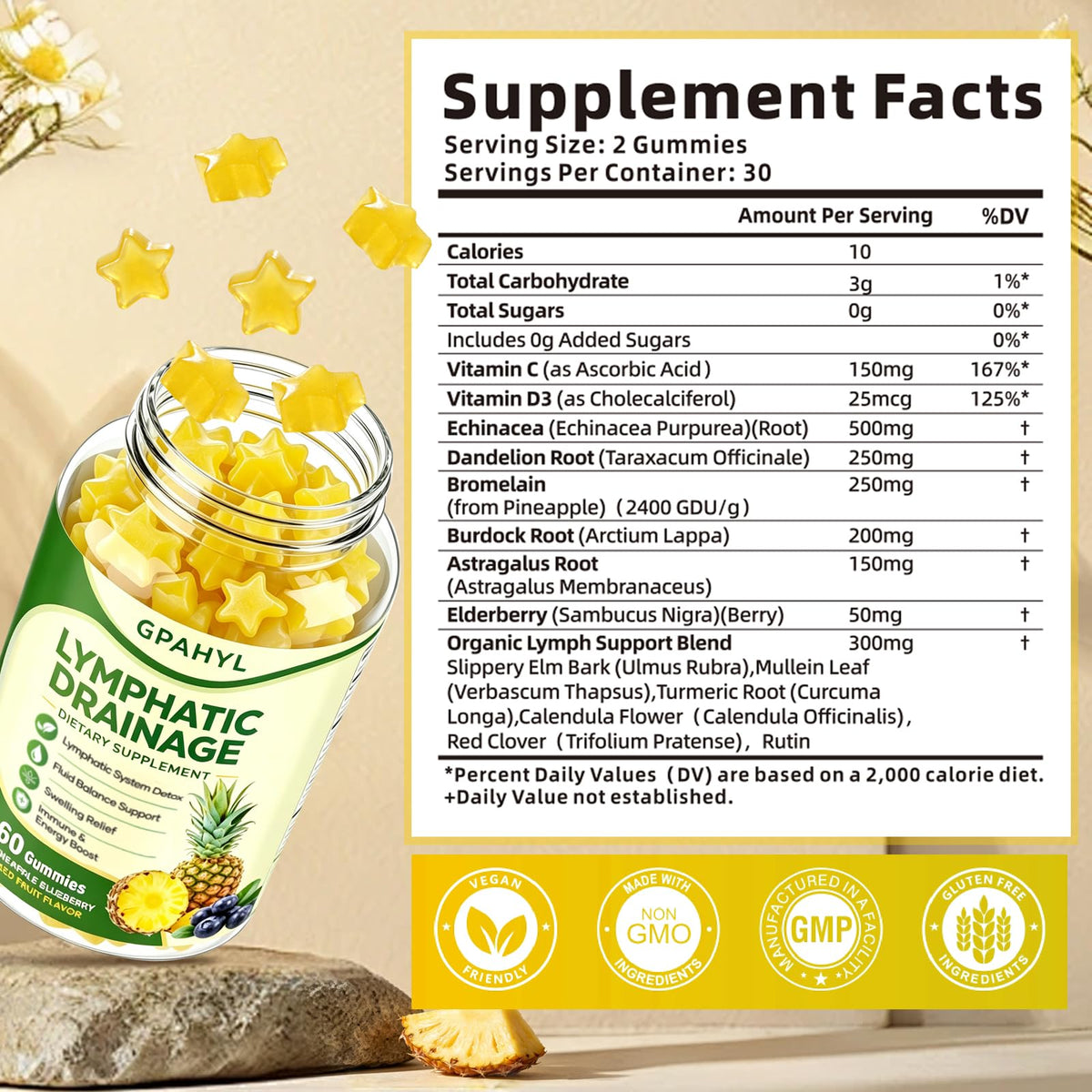 Delicious gummies for lymphatic function