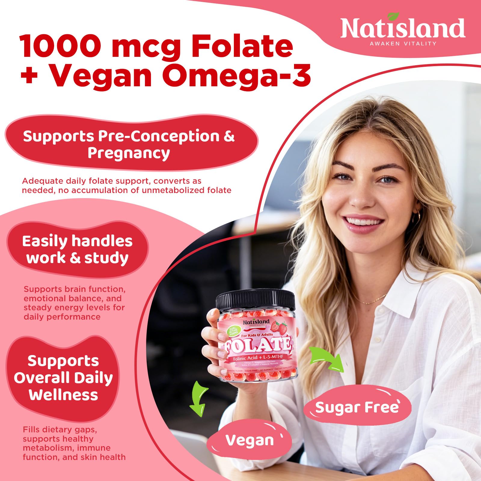 delicious gummies for prenatal health