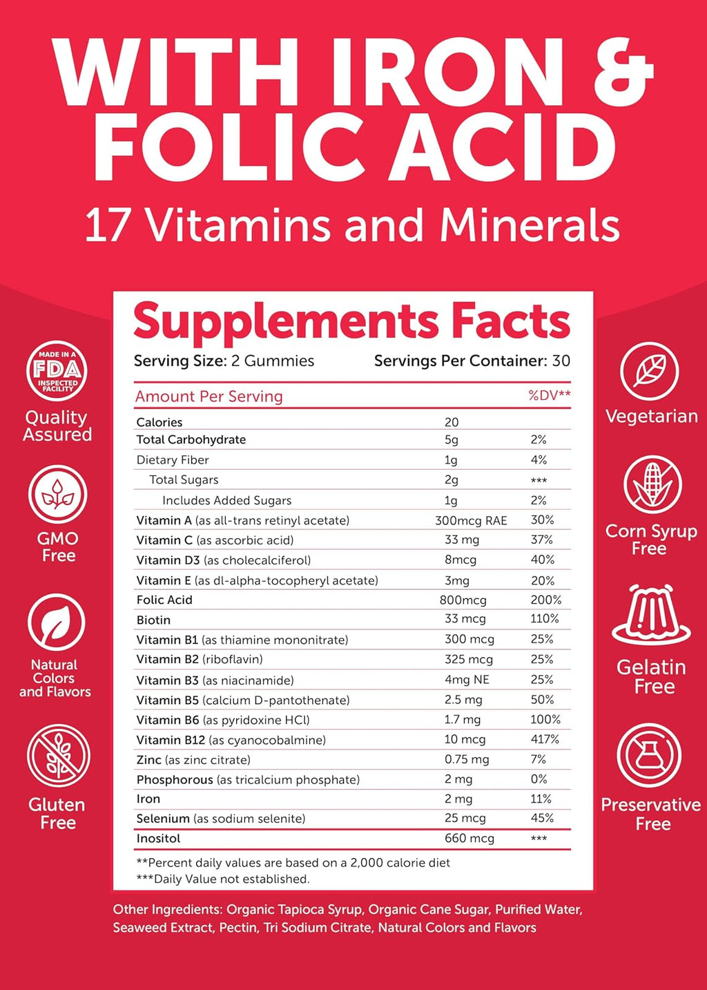 Delicious gummies for prenatal nutrition