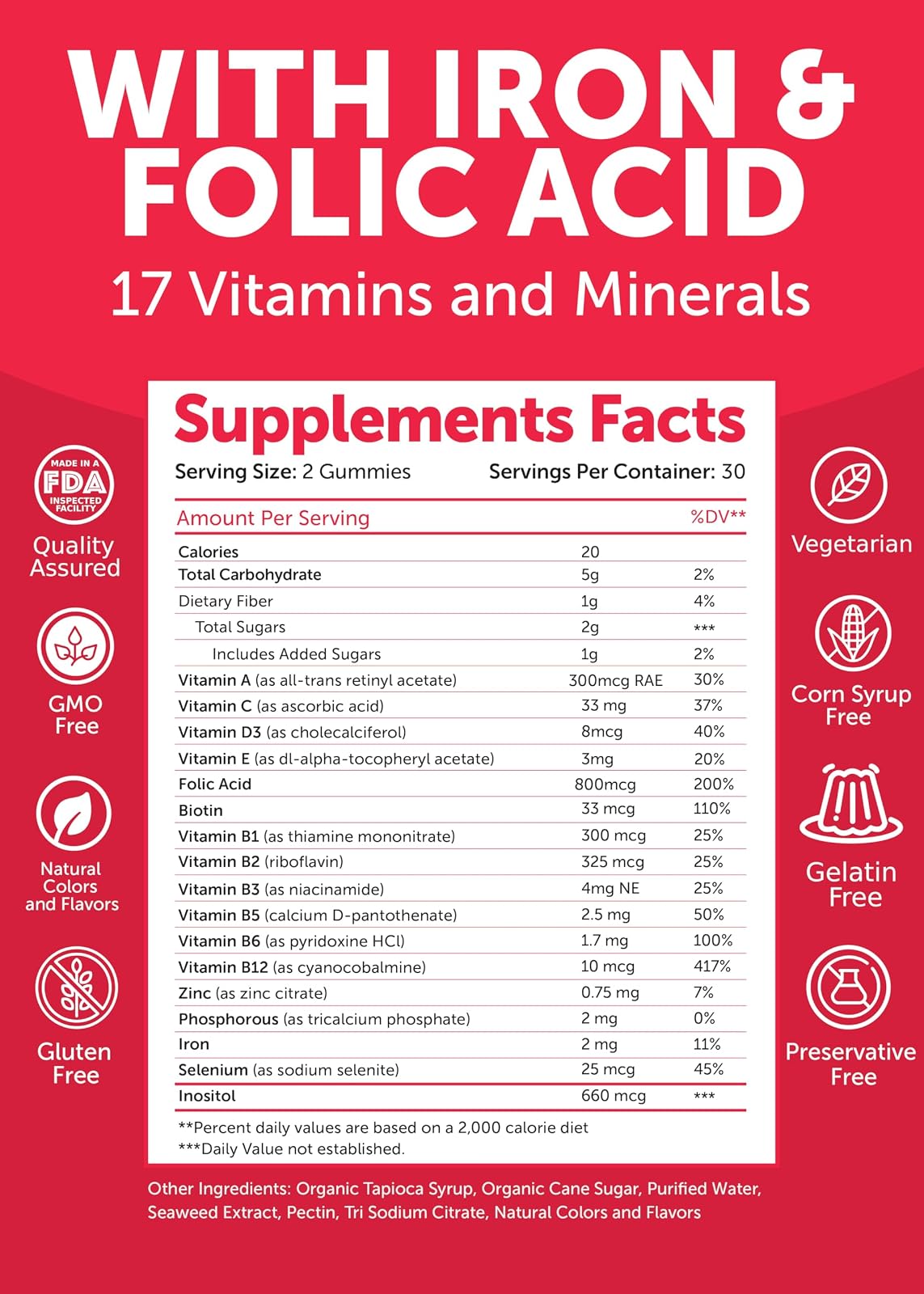 Delicious gummies for prenatal nutrition
