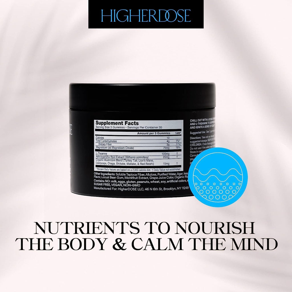 Delicious gummies for stress management