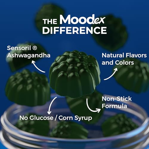 delicious gummies for wellness