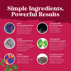 Delicious gummies for women's wellness