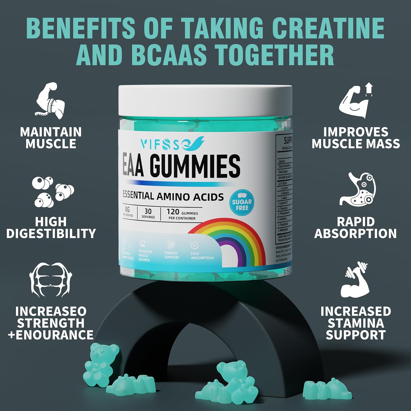 Delicious gummies for workout support