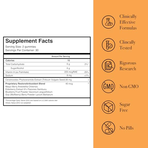 Delicious gummies packed with nutrients