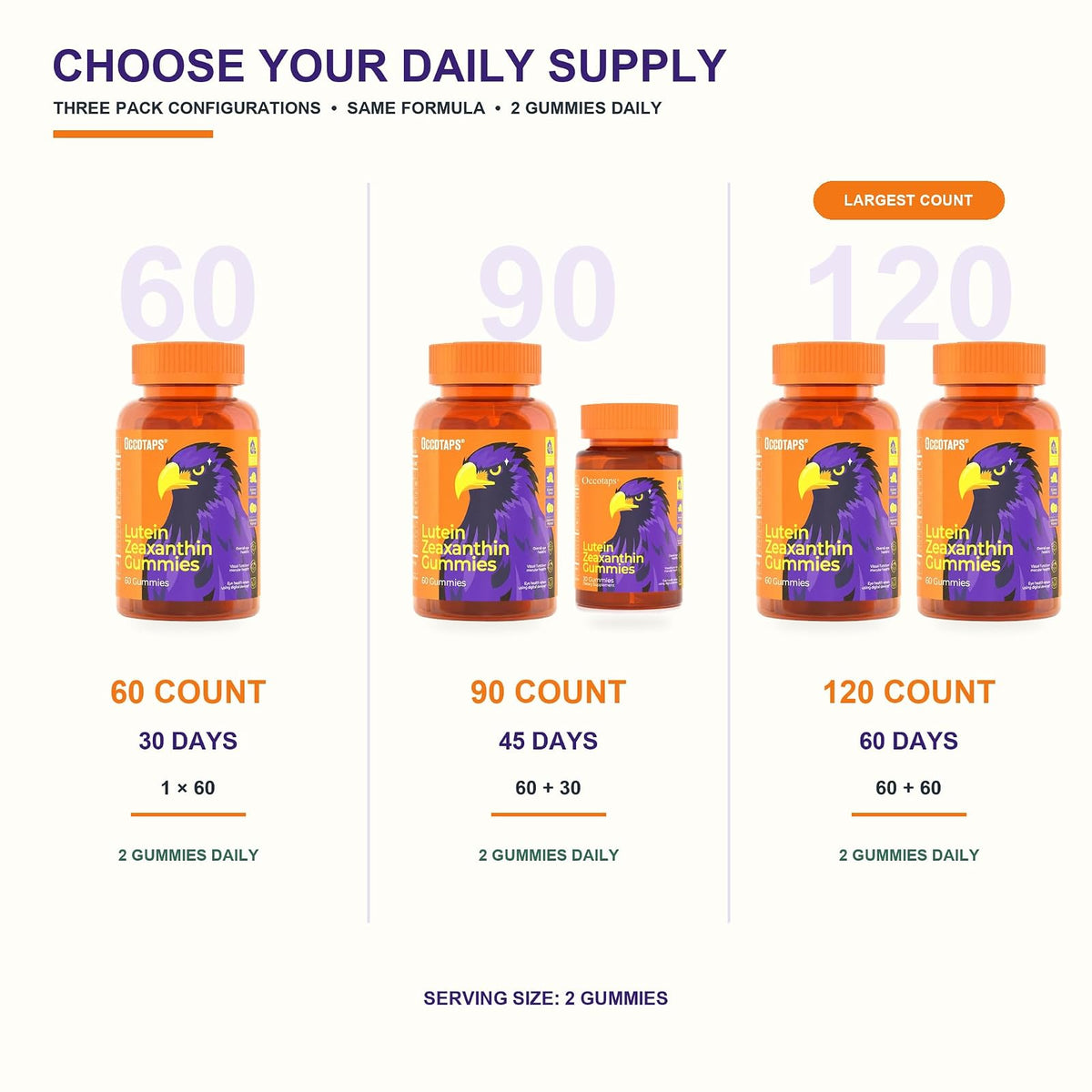 Delicious gummies with vitamin A benefits