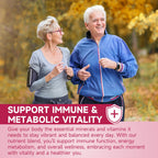 Delicious gummies with zinc and copper