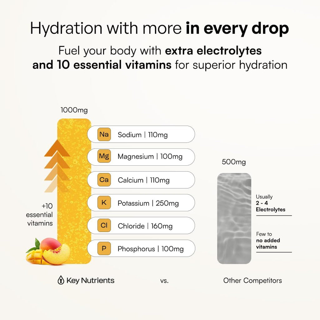 delicious gummy multivitamin alternative