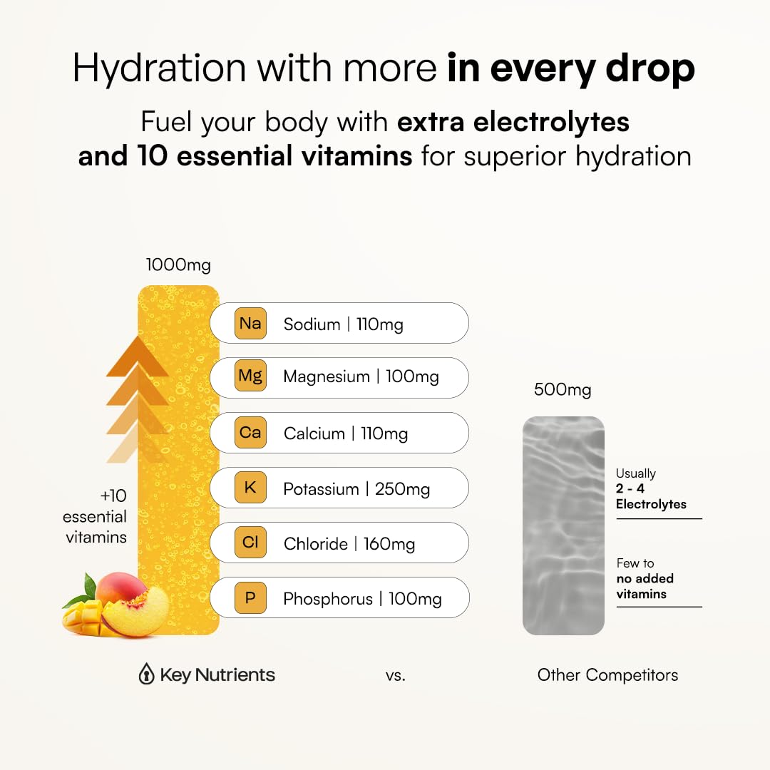 delicious gummy multivitamin alternative
