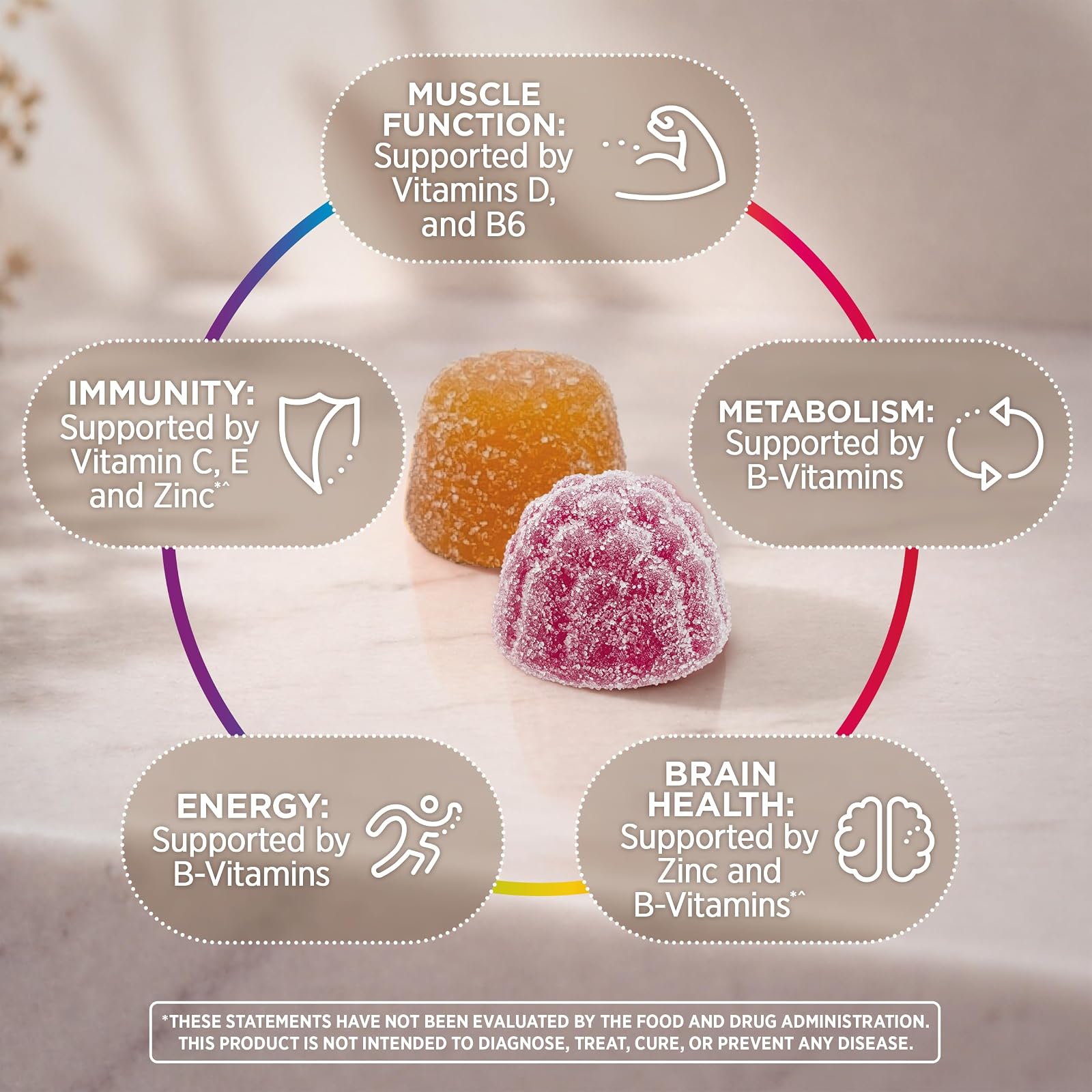 delicious gummy multivitamin for adults