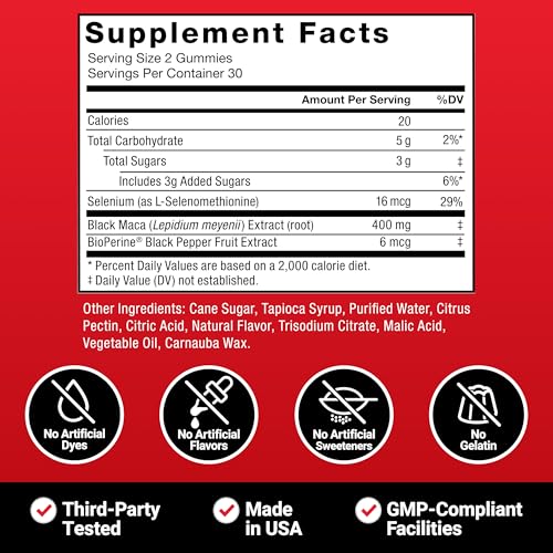 Delicious gummy multivitamin for daily nutrition