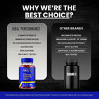 delicious gummy multivitamin for daily wellness