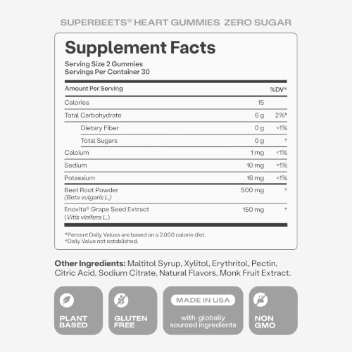 delicious gummy multivitamin for energy