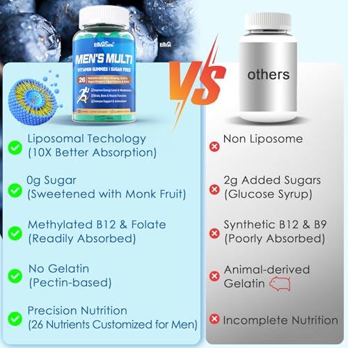 delicious gummy multivitamin for everyday use