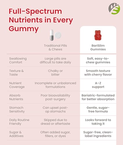 delicious gummy multivitamin for everyday use
