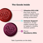 delicious gummy multivitamin for men