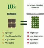 delicious gummy multivitamin for men