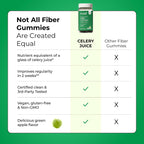 delicious gummy multivitamin for wellness