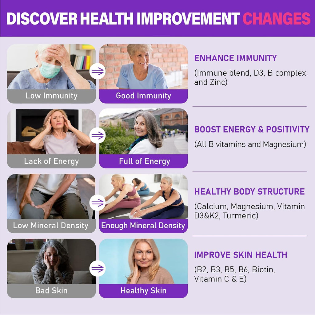 delicious gummy multivitamin for wellness