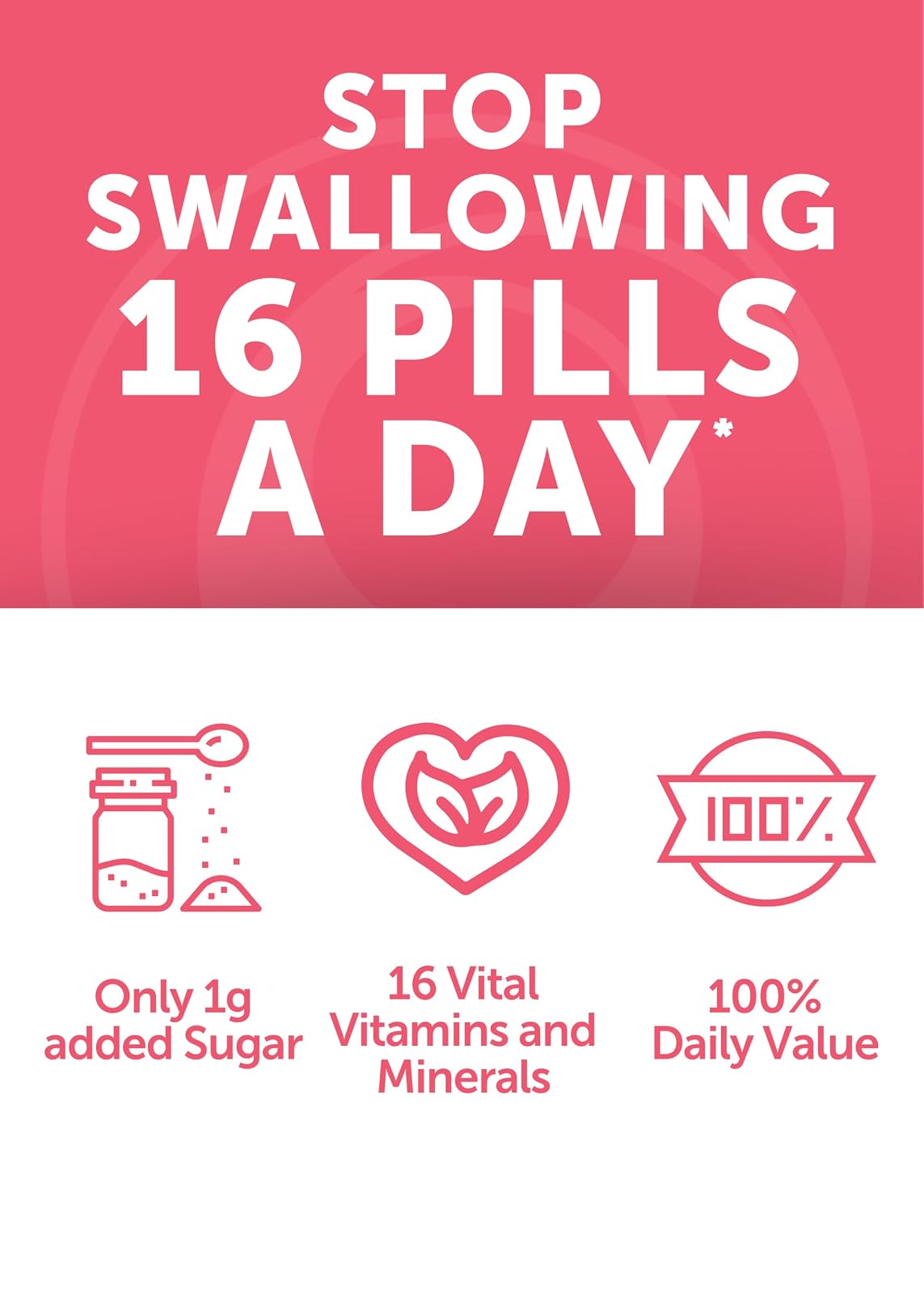 delicious gummy multivitamin for wellness