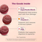 delicious gummy multivitamin supplements