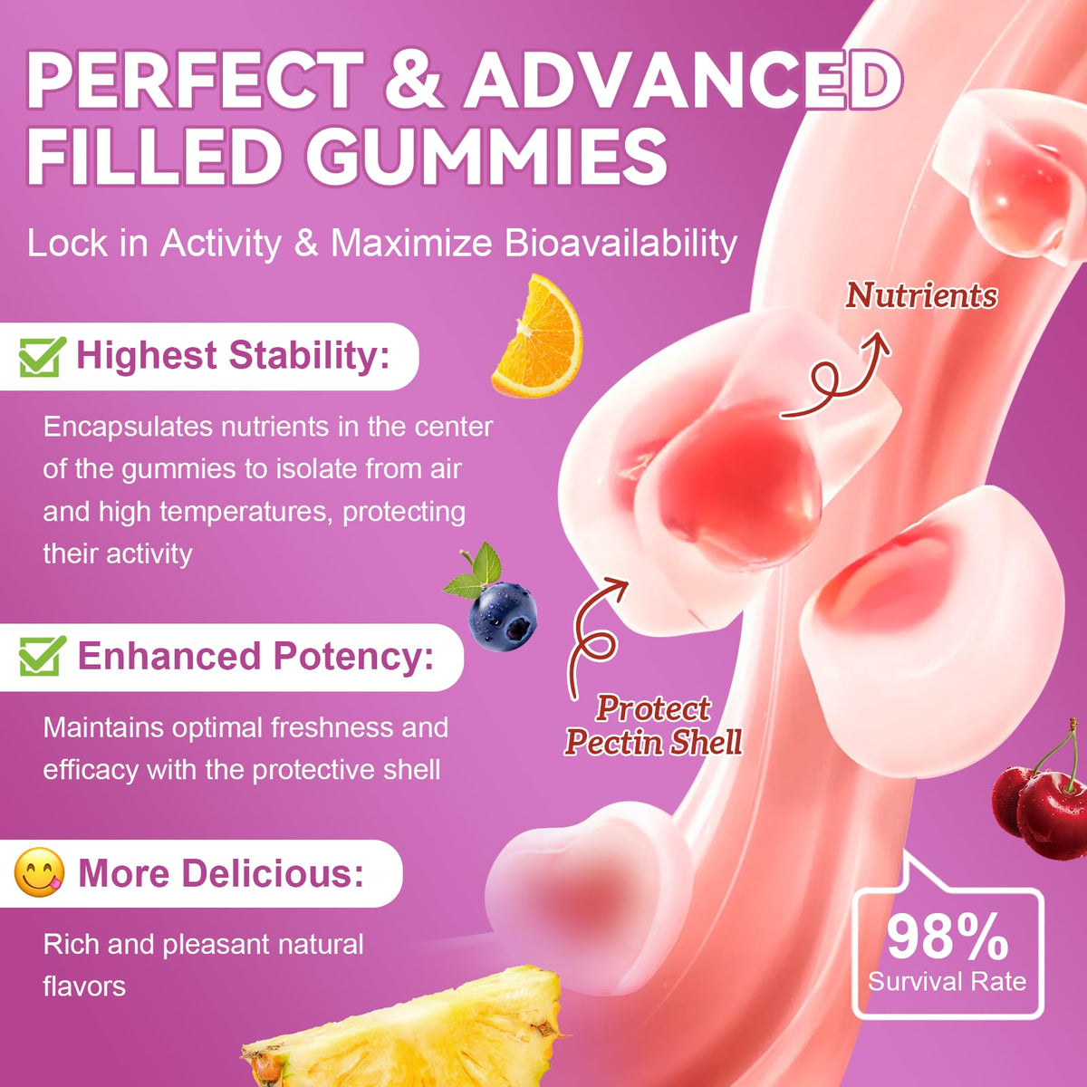 delicious gummy multivitamins for energy