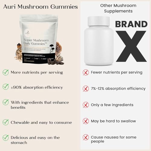 delicious gummy mushrooms for adults