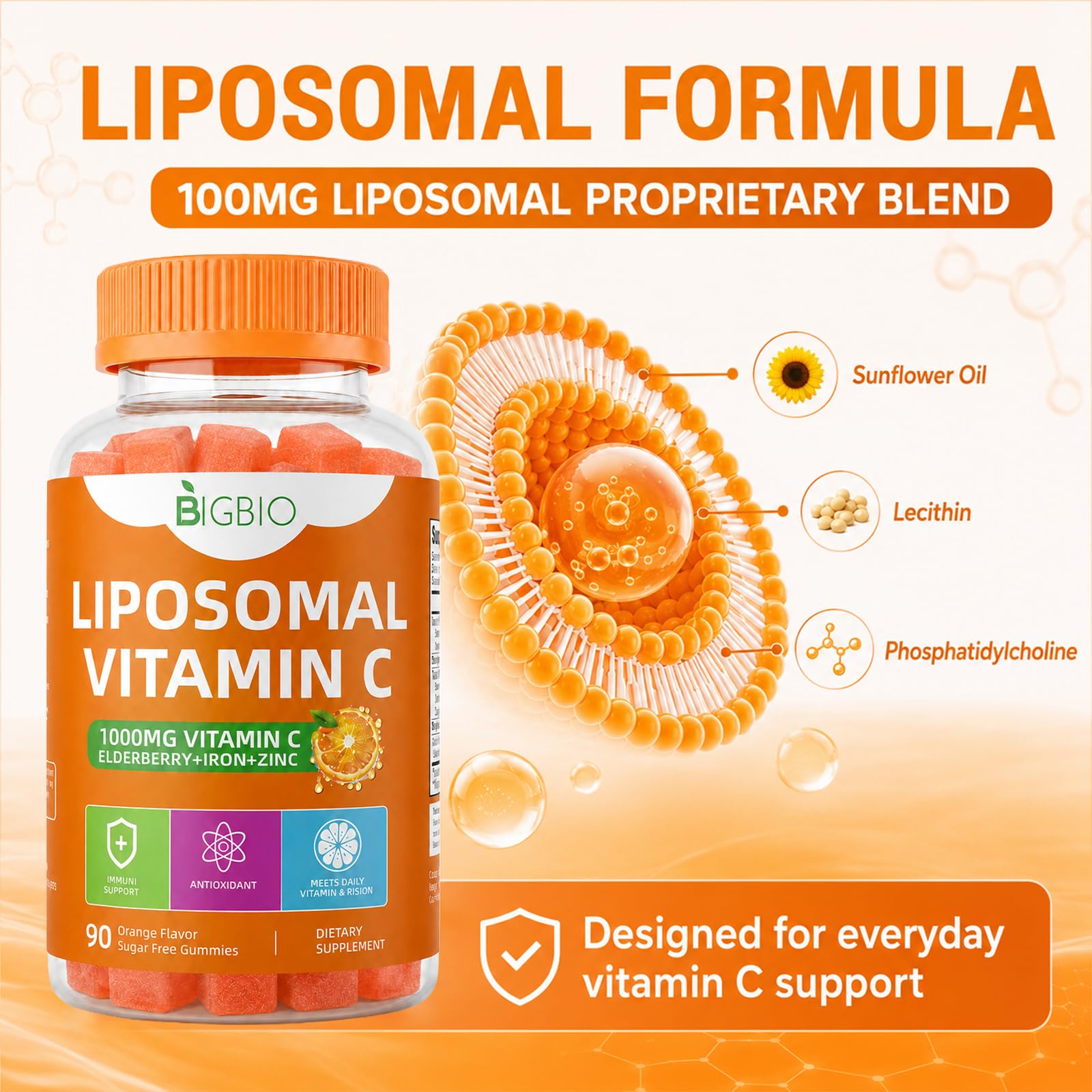 Delicious gummy vitamins for adults