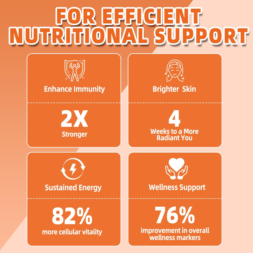 Delicious gummy vitamins for adults