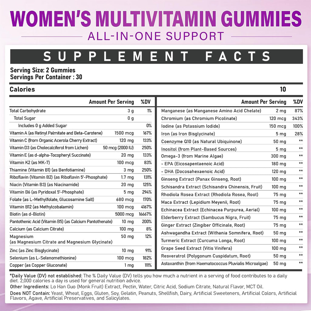 Delicious gummy vitamins for adults
